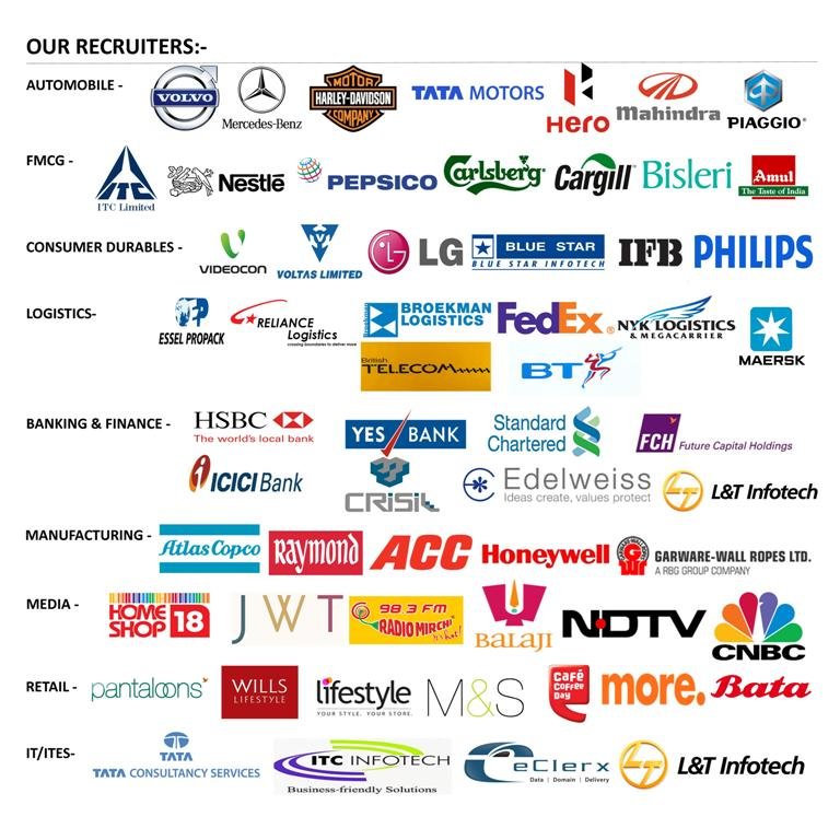 International School of Business and Media | ISB&M Bangalore