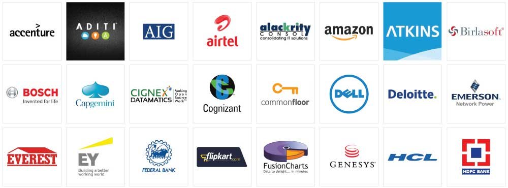 CMRIT Bangalore 2021: Ranking, Fees, Admission, Average Package
